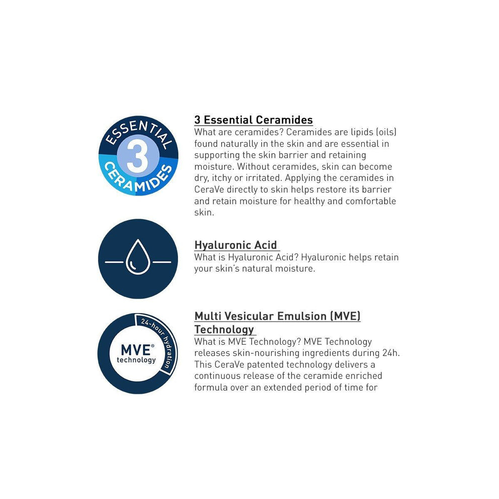 CeraVe SA Smoothing Cream Tube with Salicylic Acid for Dry, Rough & Bu ...