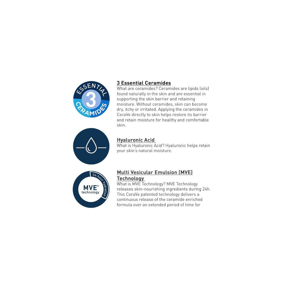 CeraVe SA Smoothing Cleanser with Salicylic Acid for Dry, Rough & Bump ...